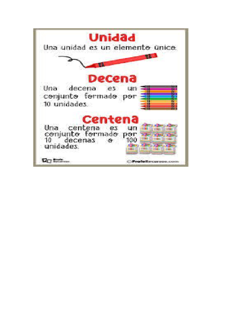 Unidad Decena y Centena | PDF