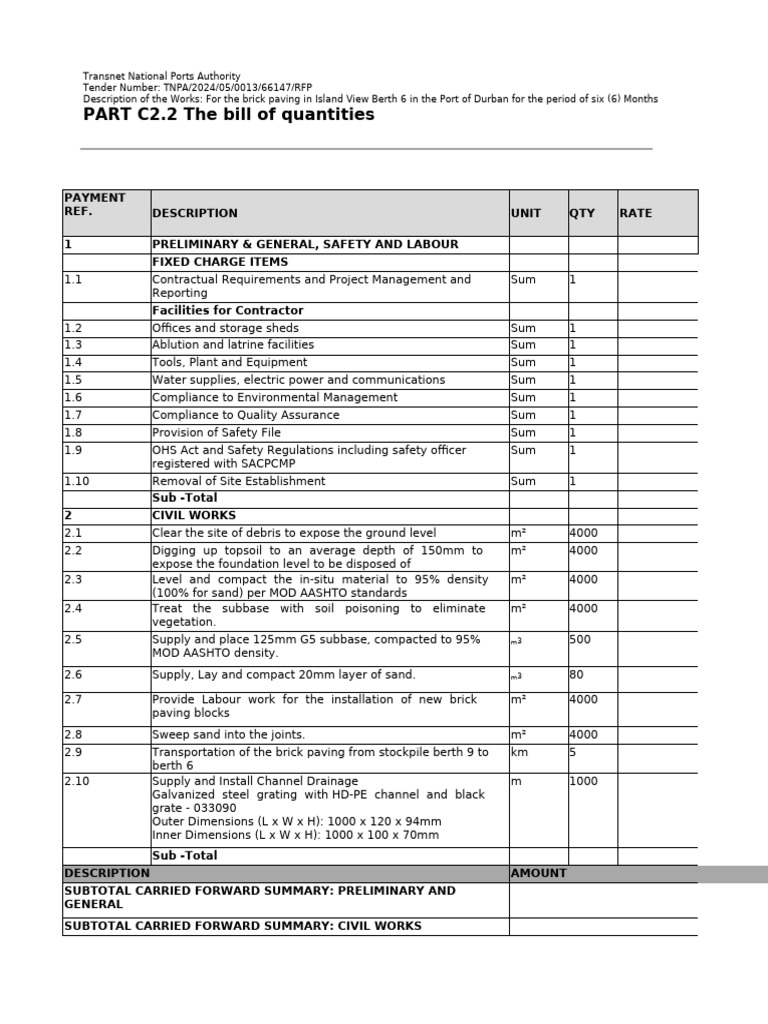 PART C2.2 The Bill of Quantities | PDF