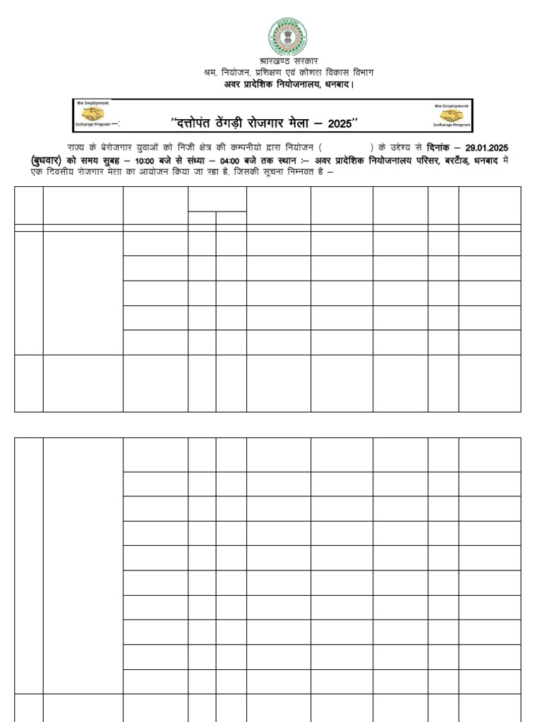 Rojgar Mela - 29-01-2025 (Sree, Dhanbad) | PDF | Career And Technical ...