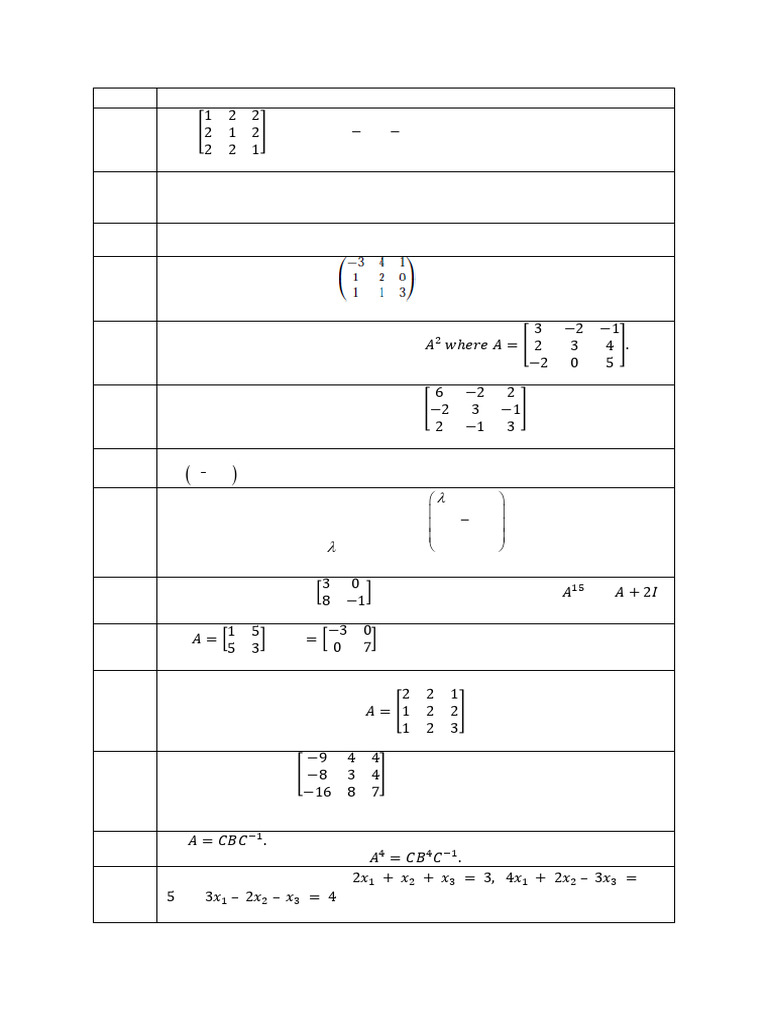 Engineering Mathematics 1 Practice Questions | PDF | Eigenvalues And Eigenvectors | Matrix ...