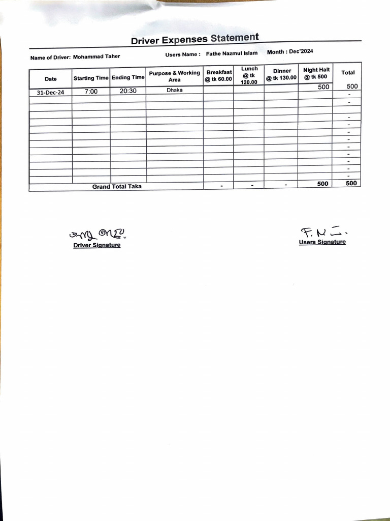 Driver Alown e Dec 2024 | PDF