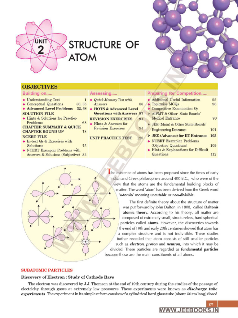 Structure of Atom | PDF
