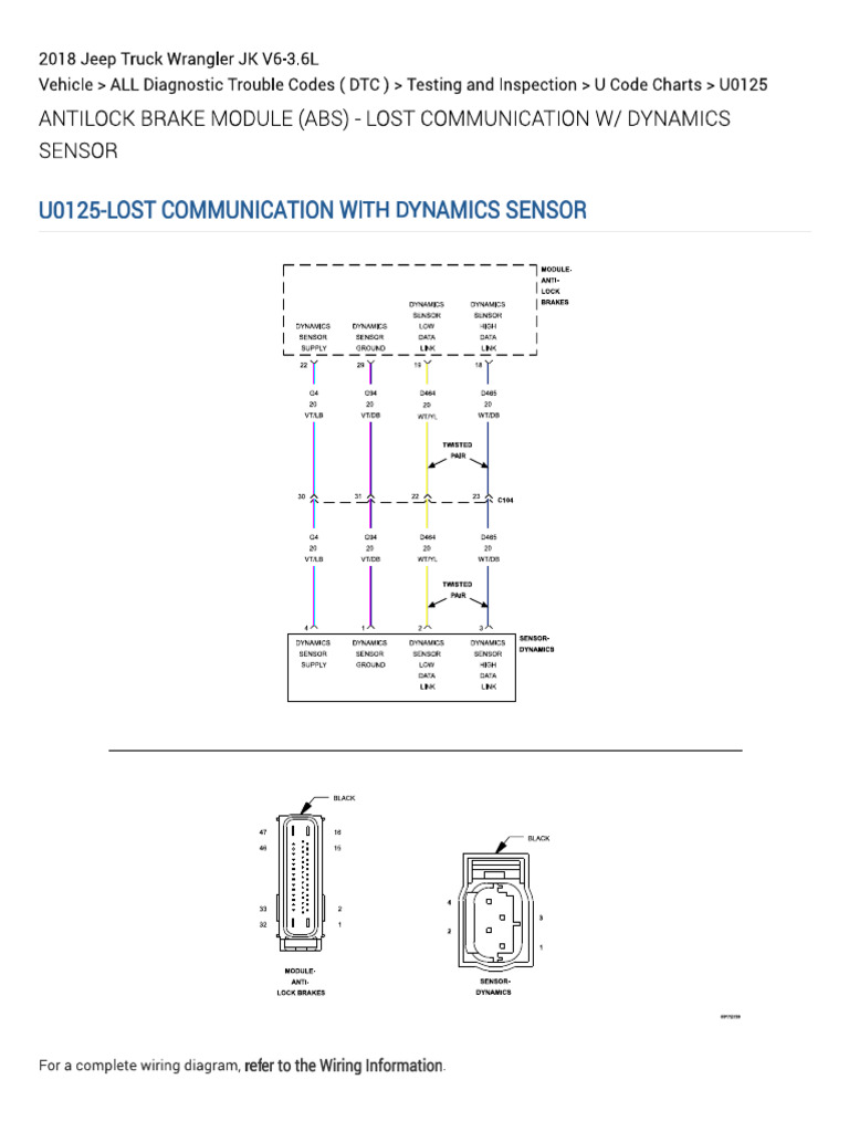 Antilock Brake Module (ABS) - Lost Comm... Rouble Codes (DTC ...