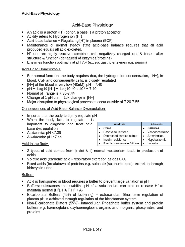 Understanding Acid-Base Physiology | PDF | Buffer Solution | Physiology