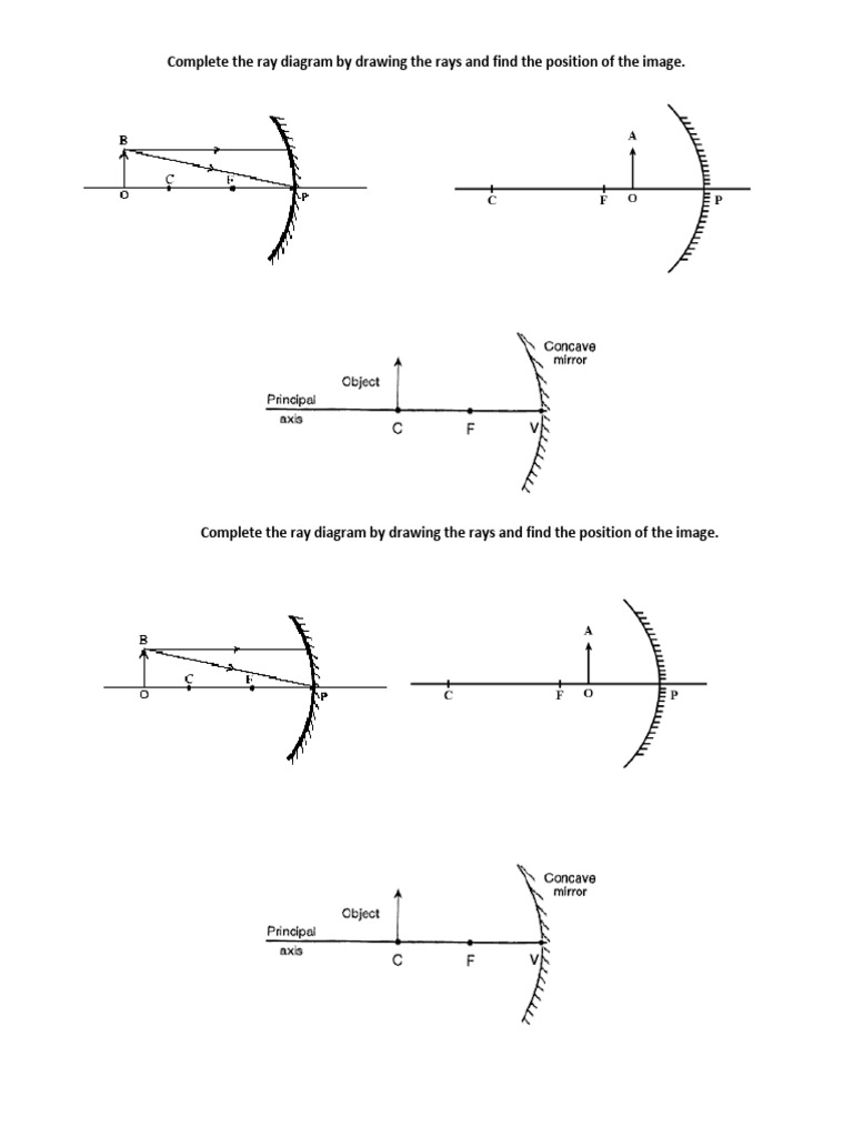 WS 2-Image Formation by Concave Mirror | PDF