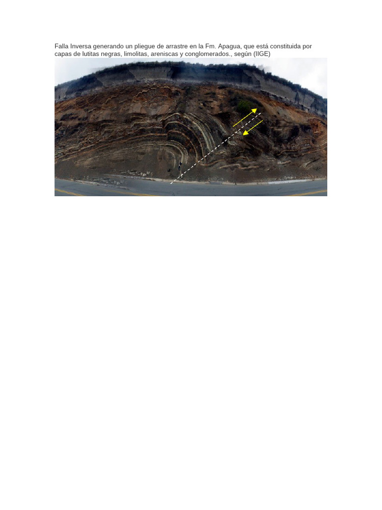 Falla Inversa Generando Un Pliegue de Arrastre en La FM | PDF