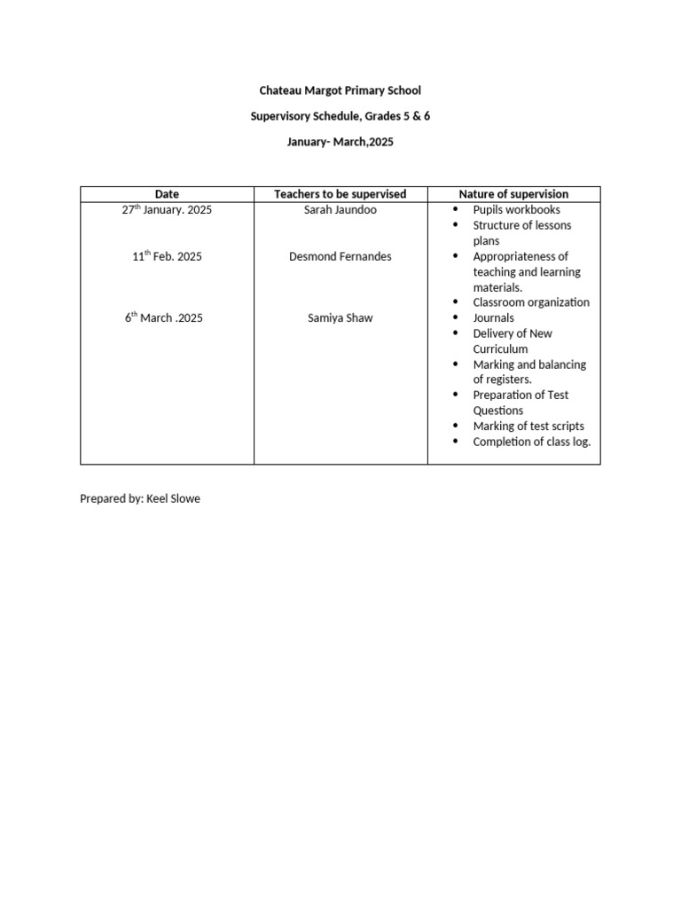 Supervisory Schedule for Grades 5 & 6 | PDF