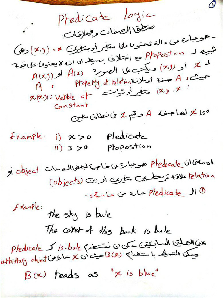 ملخص ال Predicate Logic It201 Pdf