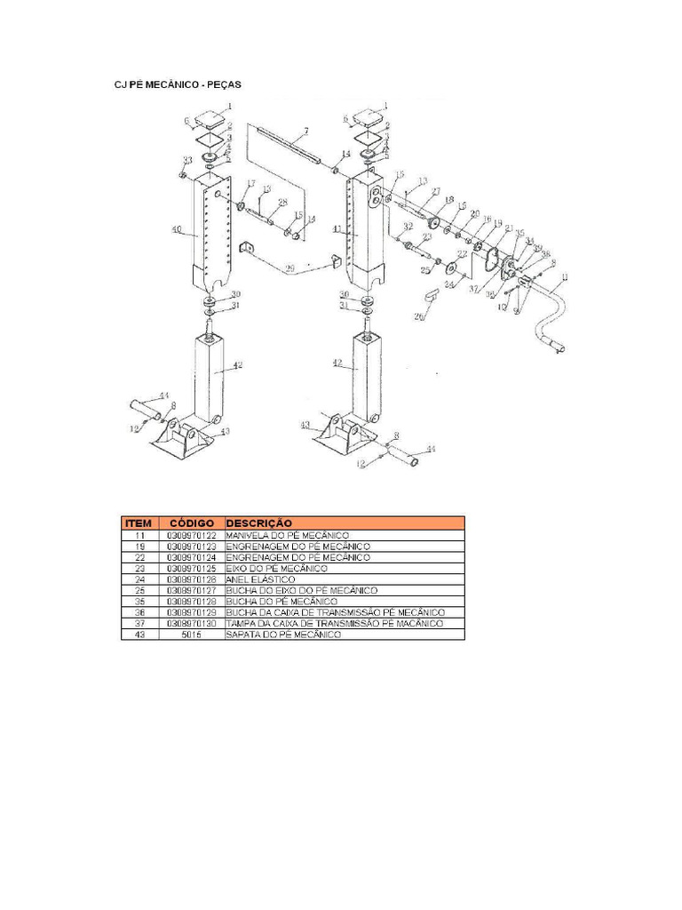 AMPRO | PDF