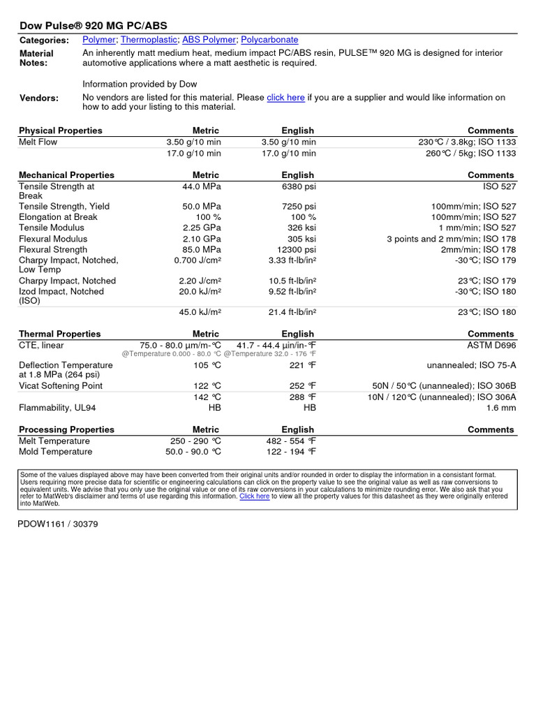 Dow Pulse 920 MG PC/ABS Datasheet | PDF | Pascal (Unit) | Building ...