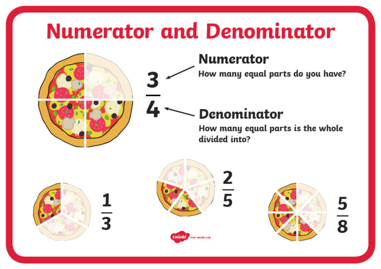 Understanding Fractions Basics | PDF