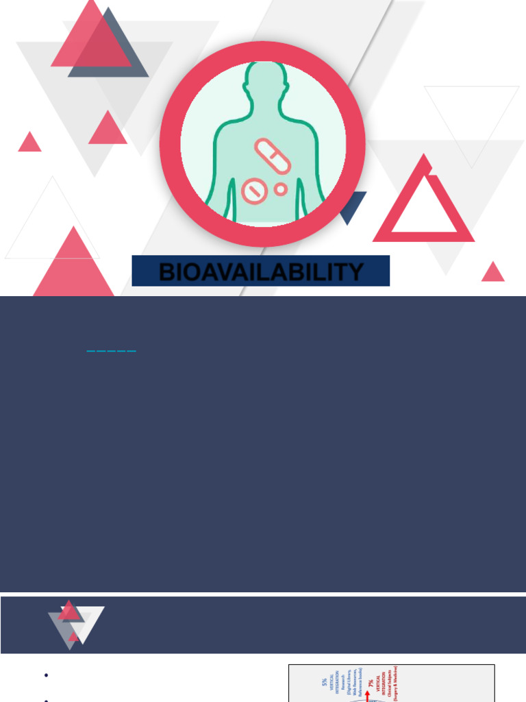 Pharma 04 - Bioavailability of Drugs - DR Zunera Hakim DR Attiya Munir ...