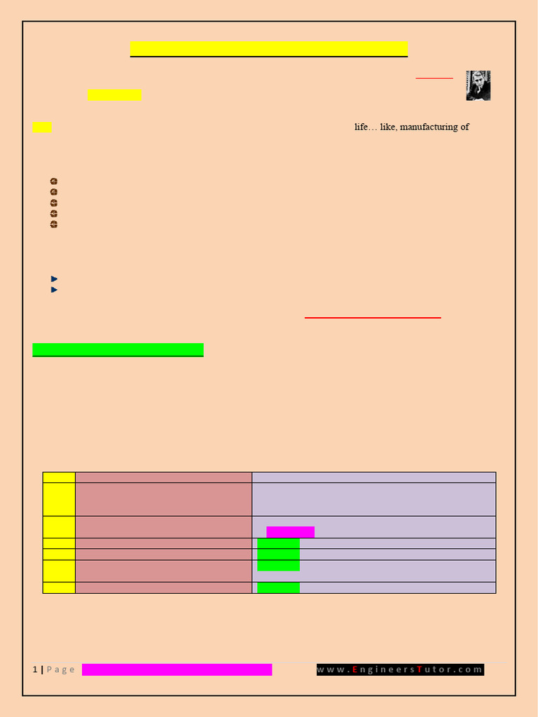 Information Theory And Coding Pdf Information Telecommunications Engineering