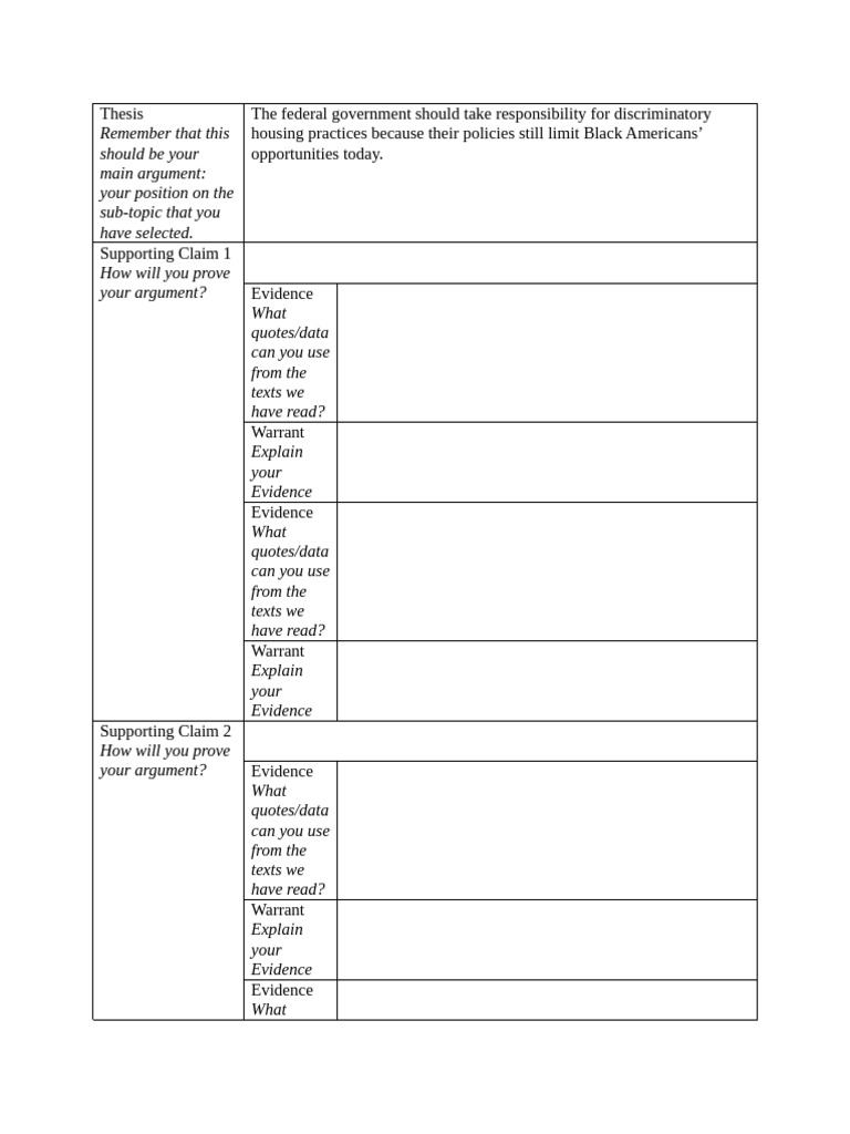 Argumentative Essay Body Outline | PDF