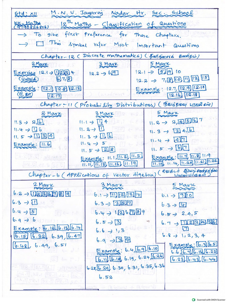 12th MATHS (First Preference) | PDF