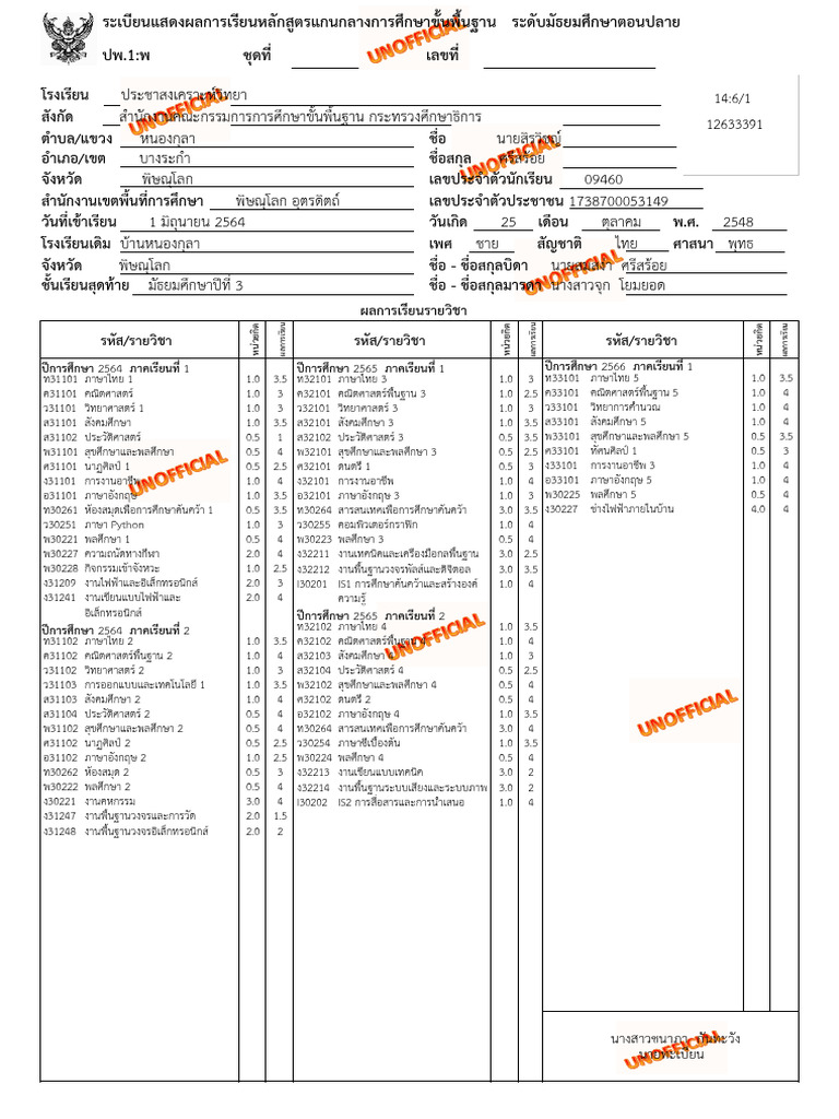 ปพ.1 2566 1 09460 | PDF
