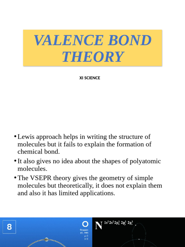 Valence Bond Theory Overview for XI Science | PDF