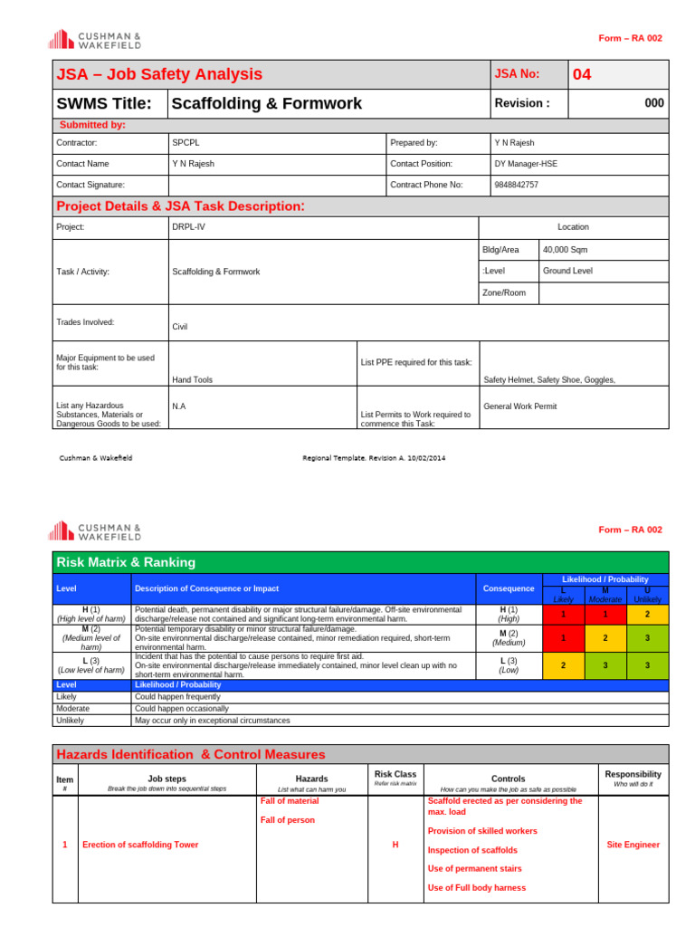 JSA - 04 - RA 000 - Scaffolding & Form Work | PDF | Risk | Labor Relations