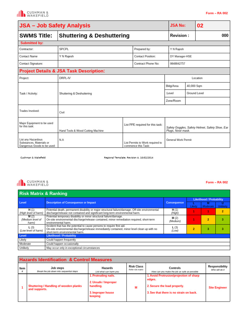 JSA -02- RA 000-Shuttering & Deshuttering | PDF | Working Conditions | Occupational Safety And ...