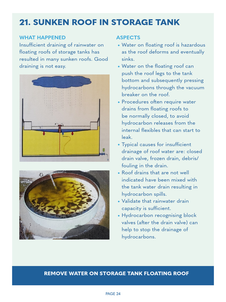 Safety Moment - Sunken Roof in Storage Tank | PDF