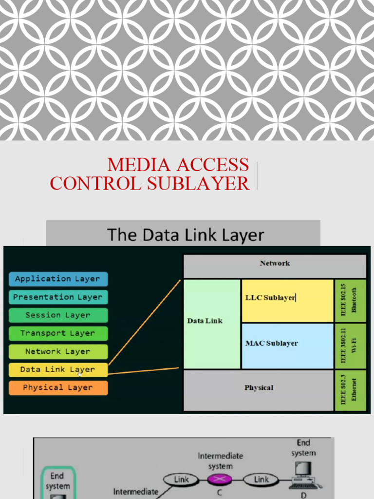 ALOHA and CSMA Channel Allocation Methods | PDF | Computer Networking ...