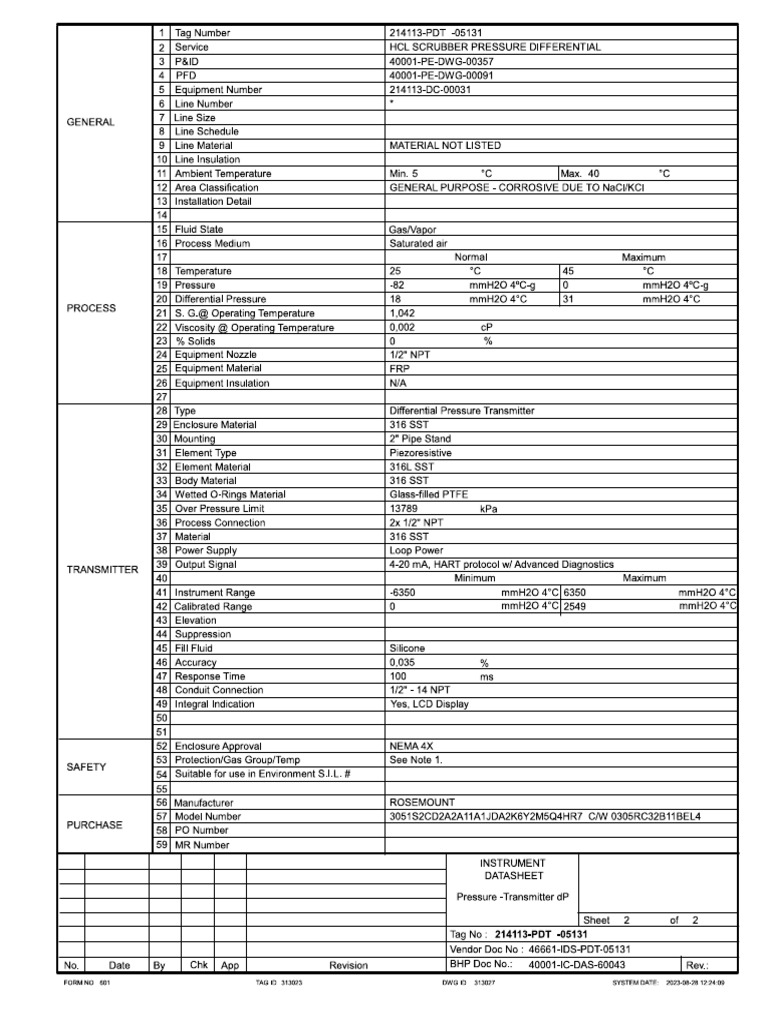 Data Sheet (1) .PDF (P) | PDF