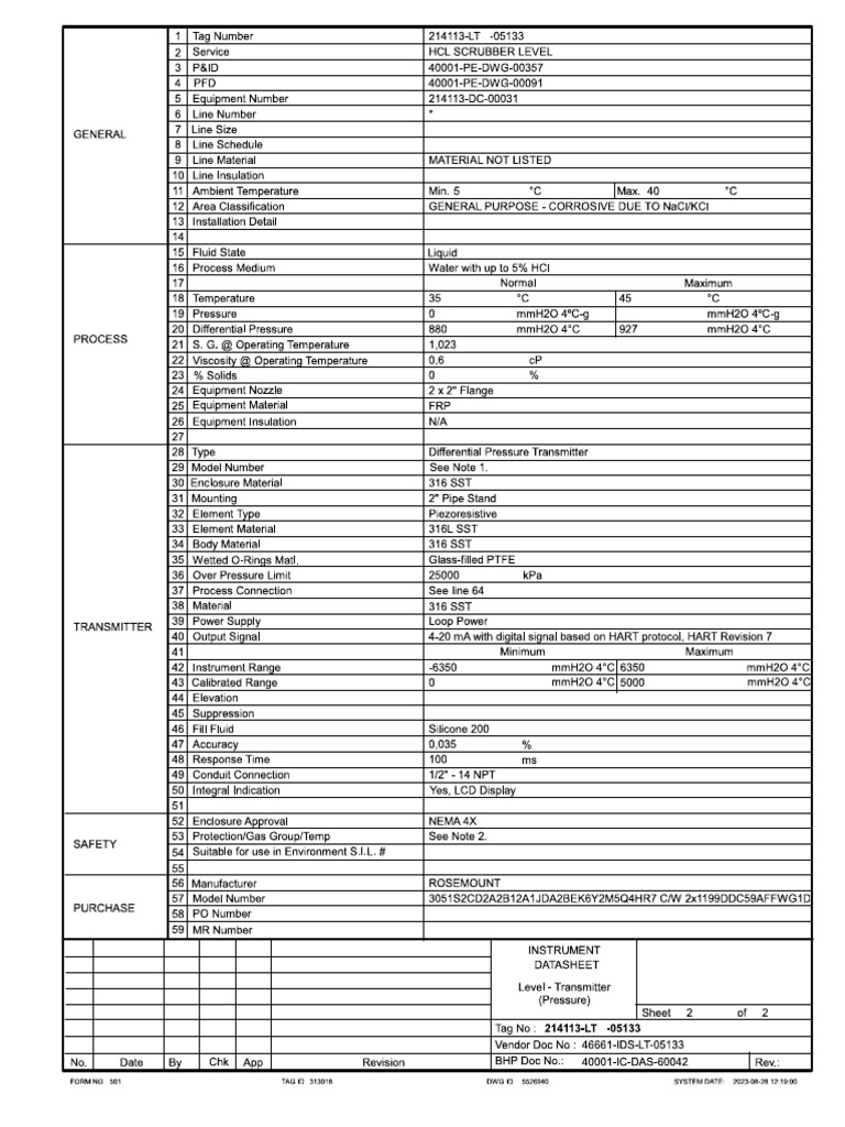 Data Sheet (3) .PDF (P) | PDF