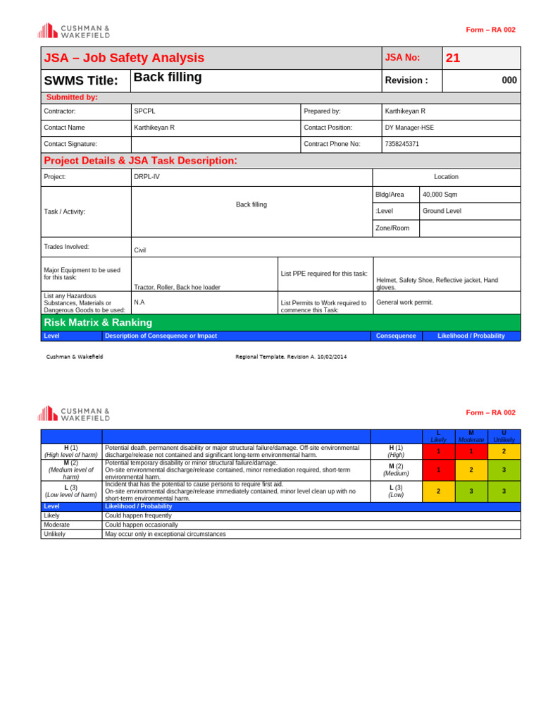 Back Filling Job Safety Analysis | PDF | Safety | Occupational Safety ...