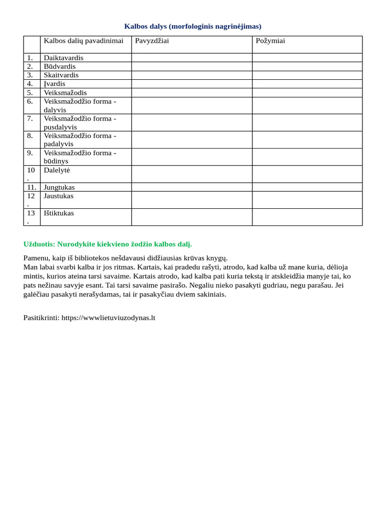 2a Kalbos Dalys | PDF