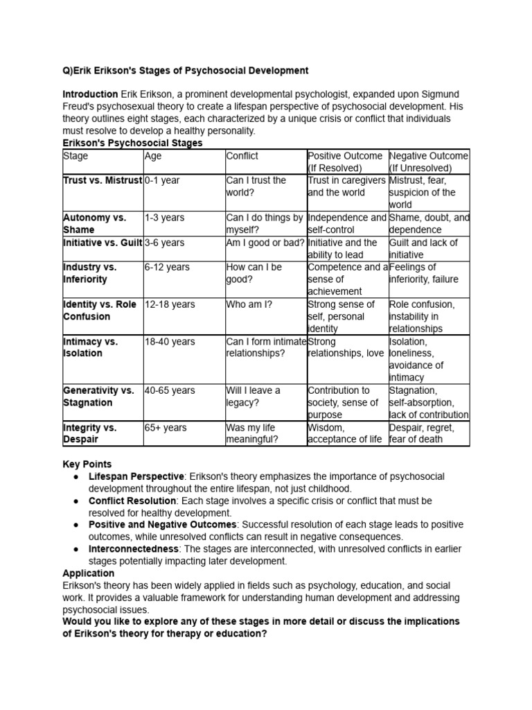 Erikson's Psychosocial Development Stages | PDF | Psychology ...