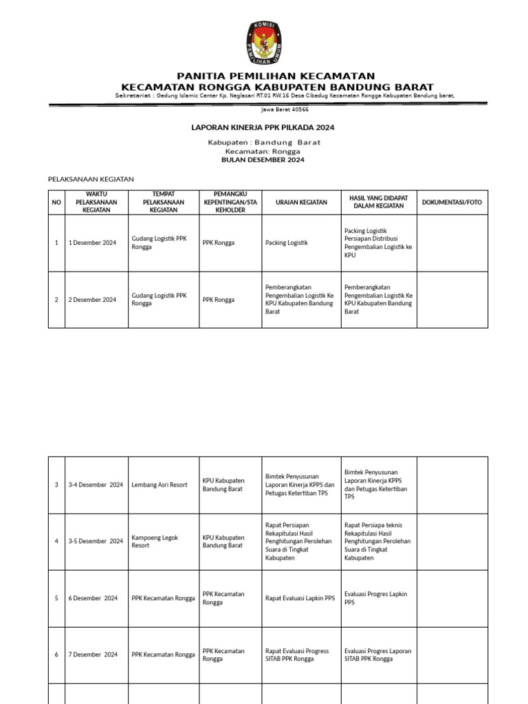 LAPKIN PPK RONGGA NOVEMBER 2024-1 | PDF