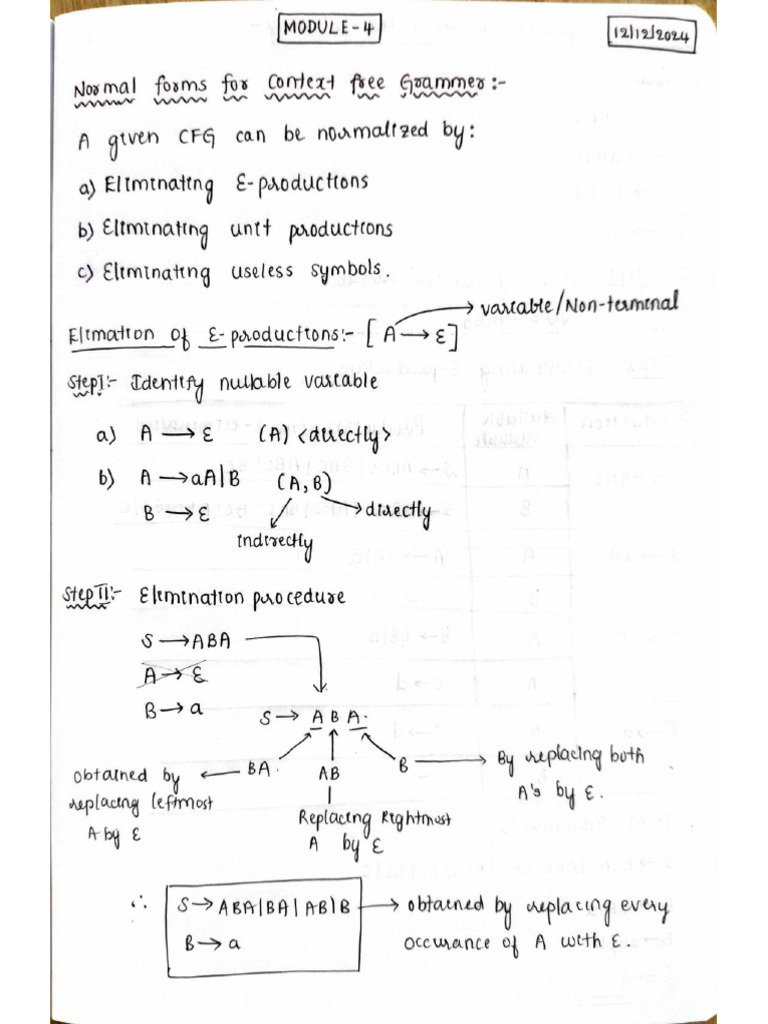 TOC Module - 4W | PDF