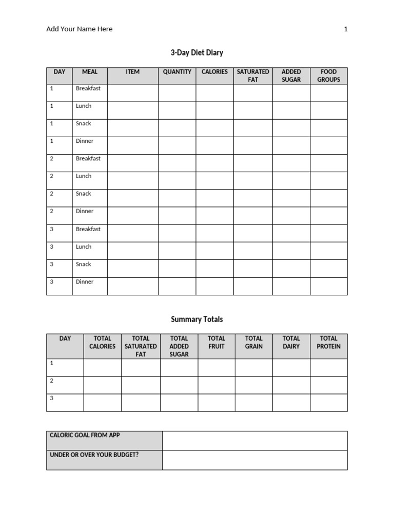 3-Day Diet Diary and Reflection Template | PDF | Calorie | Diet (Nutrition)