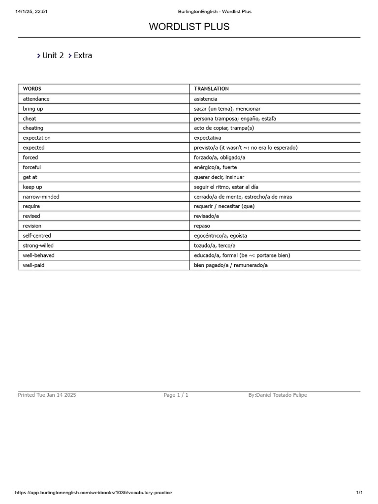 BurlingtonEnglish - Wordlist Plus4 | PDF