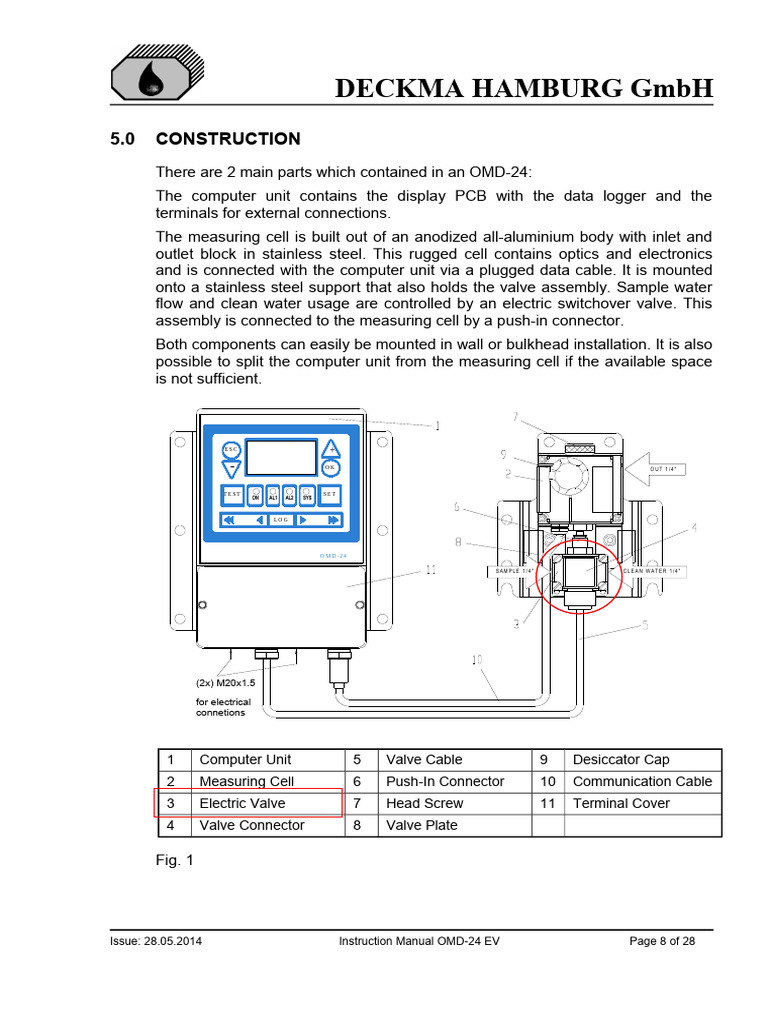 Bilge - Alarm - Monitor OMD 24 With 1 Electric Switchover Valve | PDF | Valve | Electrical Connector