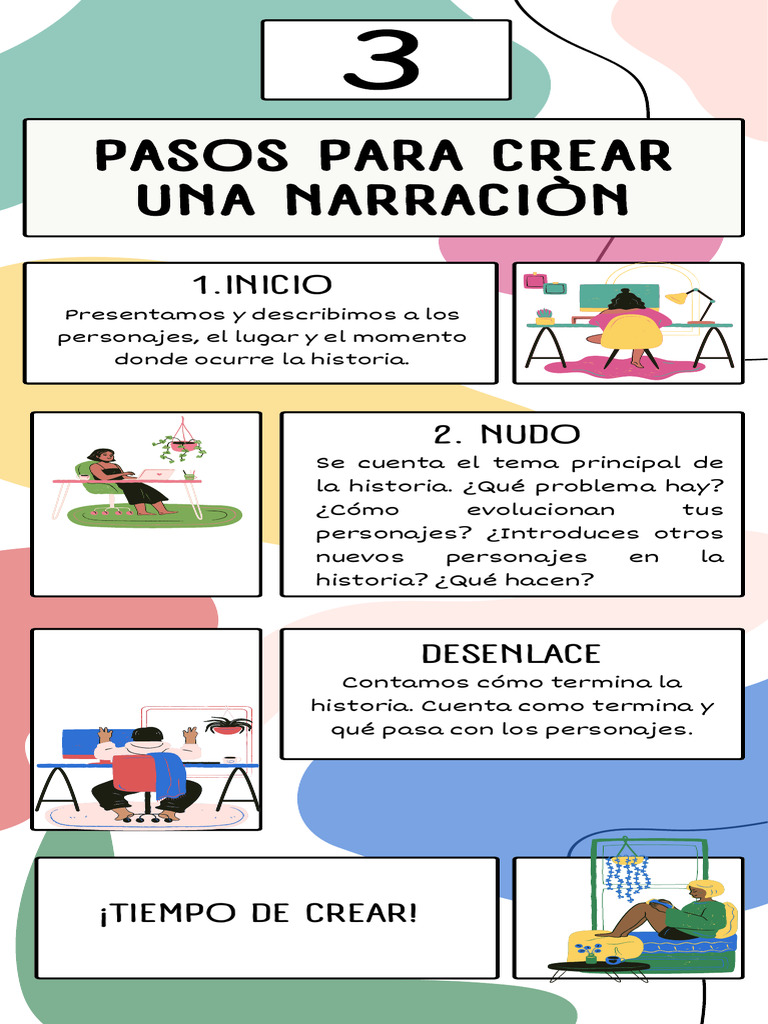 Pasos para Hacer Una Narraciòn | PDF