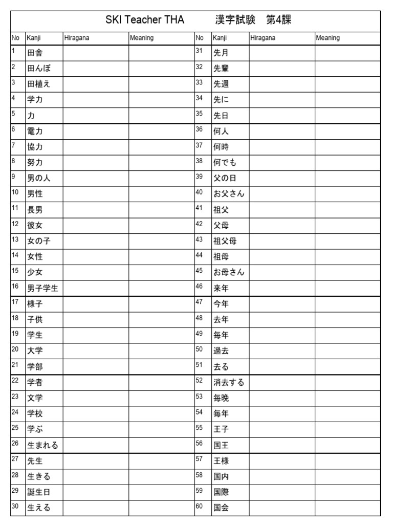 N5 Kanji Test THA Chapter 4 | PDF