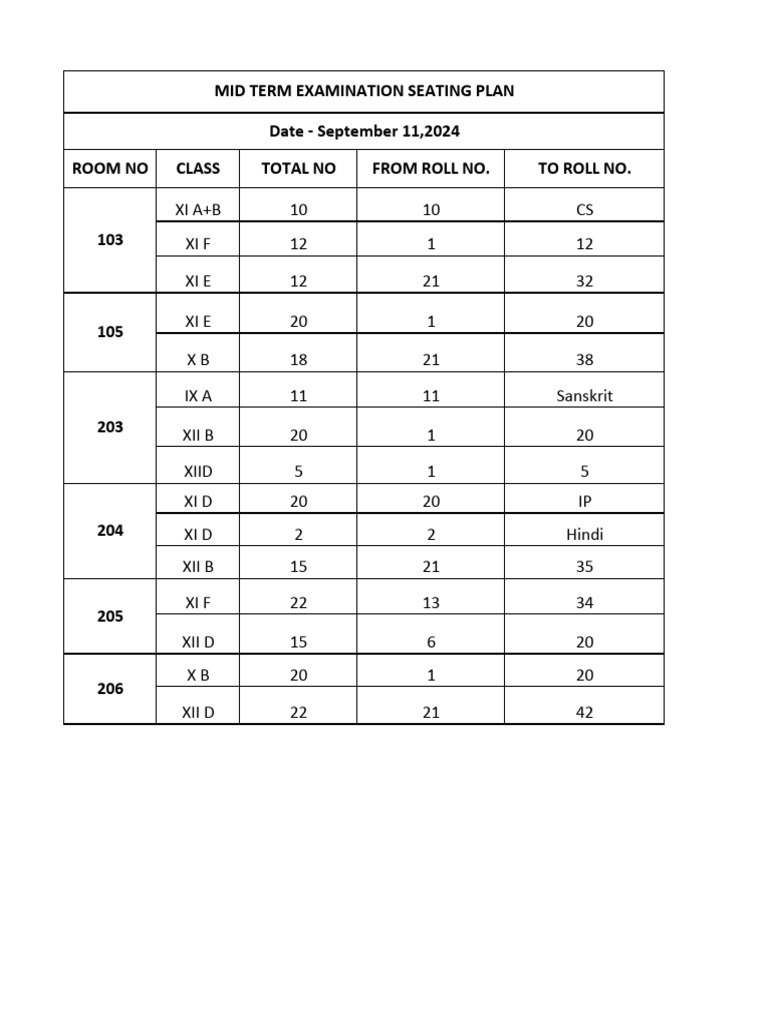 Seating Plan Class IX To XII | PDF