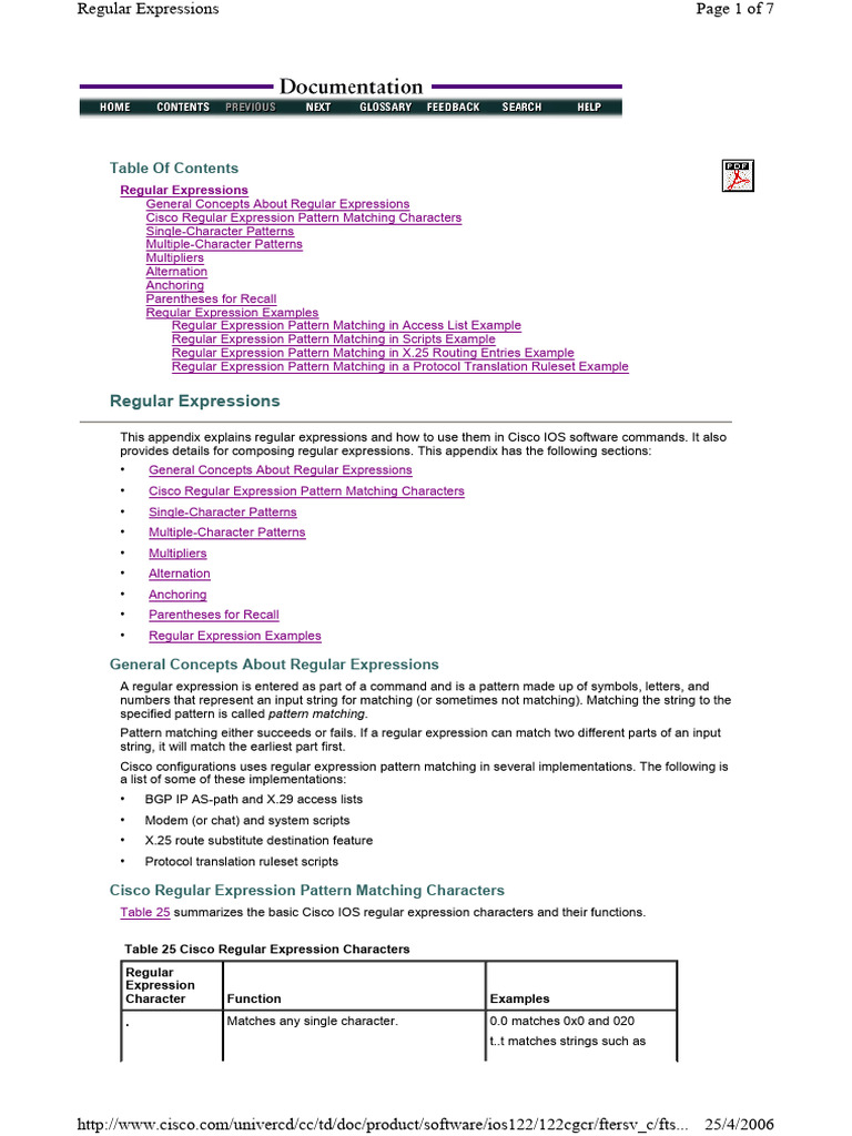 cisco_regexp | PDF