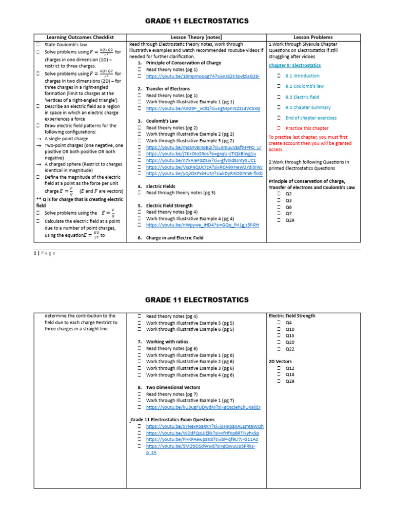 Grade 11 Electrostatics Schedule | PDF | Electric Field | Electromagnetism