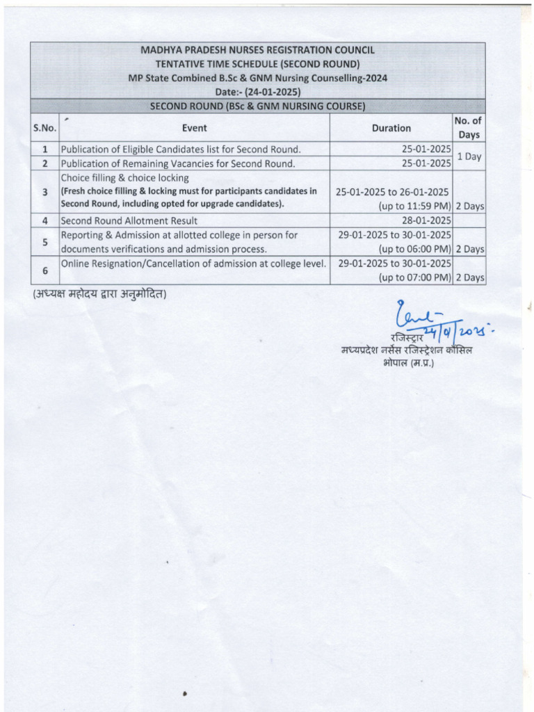 Second Round Schedule - 28 | PDF