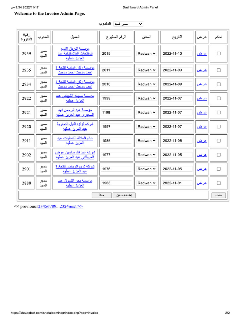 Dashboard Admin Panel | PDF