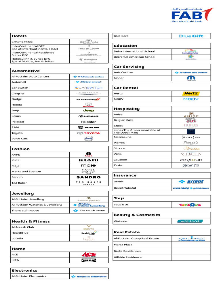 Al Futtaim Brands CC | PDF | Vehicles | Automotive Industry