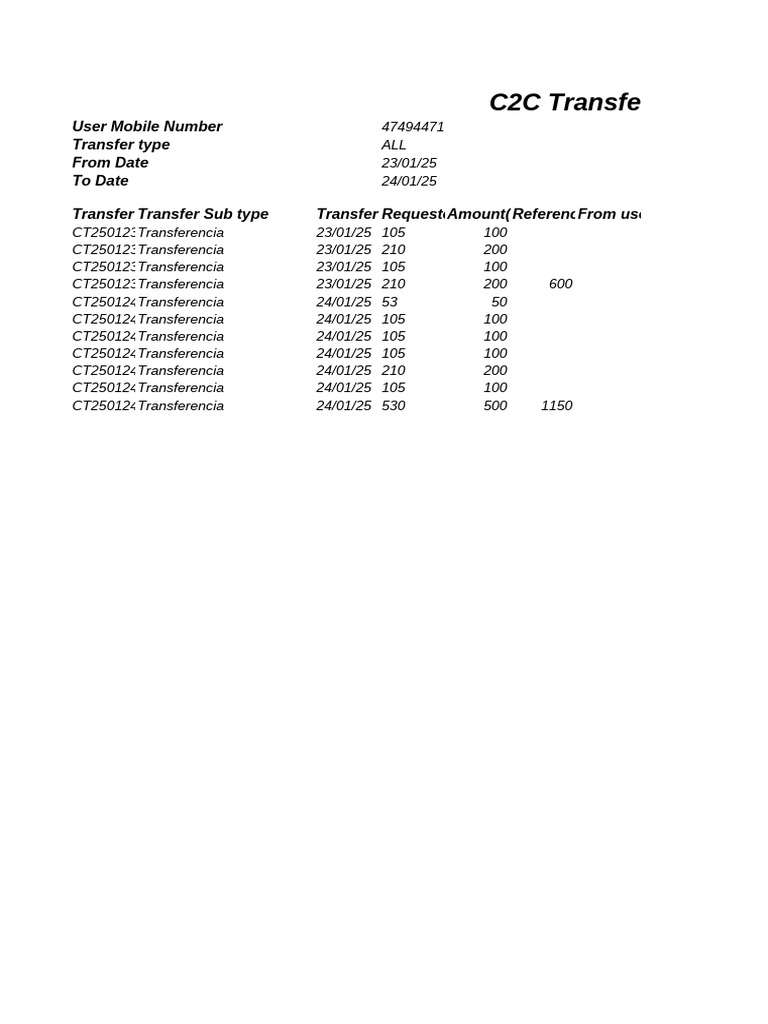 C2C Transfer Enquiry | PDF