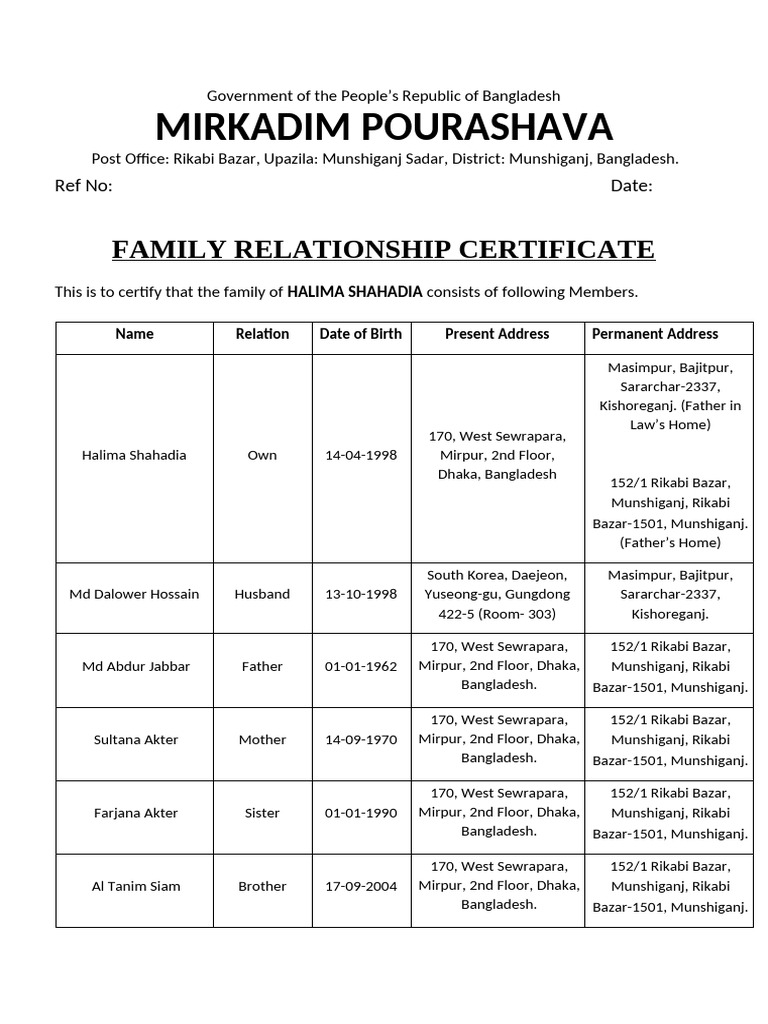 family relation | PDF | Bangladesh
