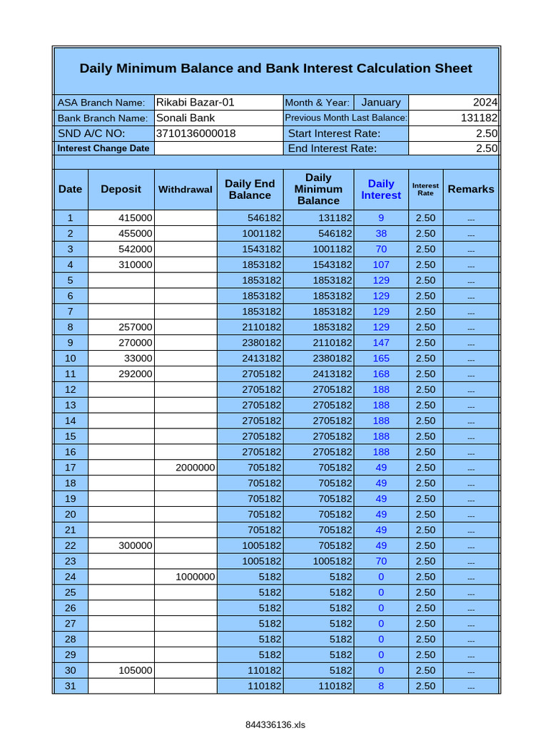 Bank Interest Calculation Sheet 21-12-23 | PDF | Interest | Banks