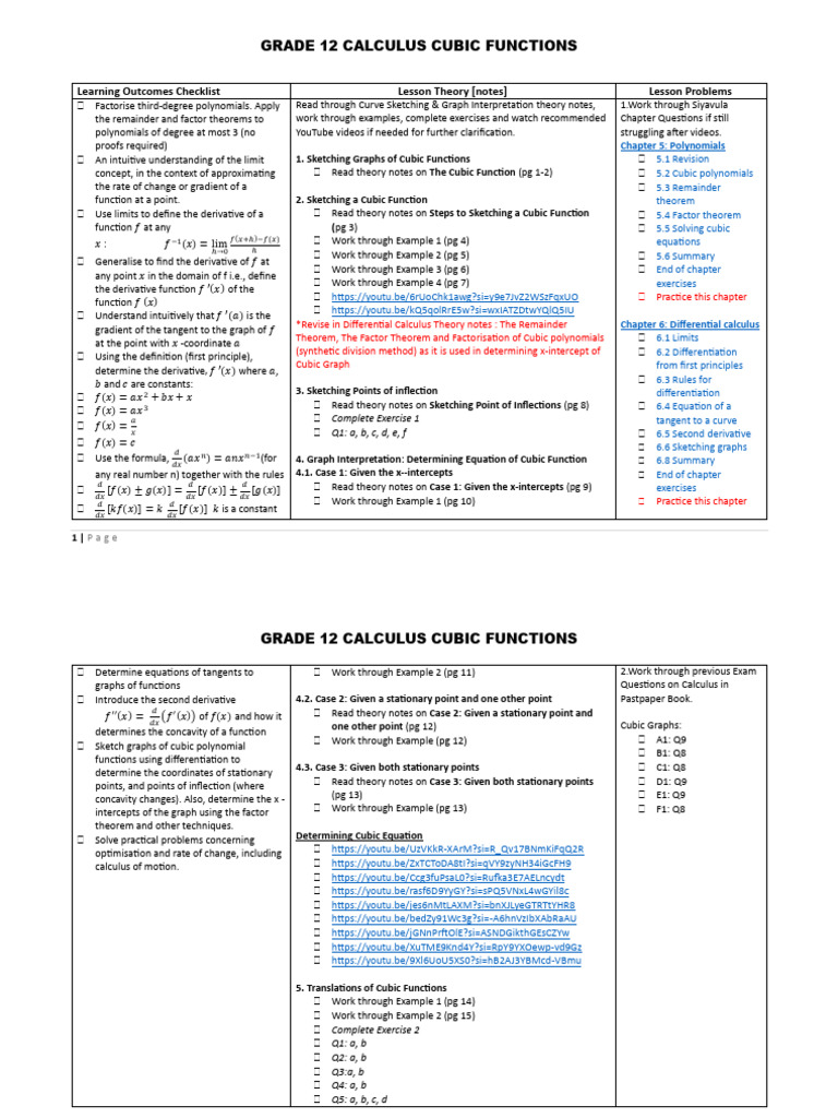 Grade 12 Calculus Cubic Graph Schedule | PDF | Derivative ...