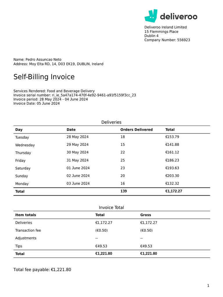 deliveroo invoice | PDF