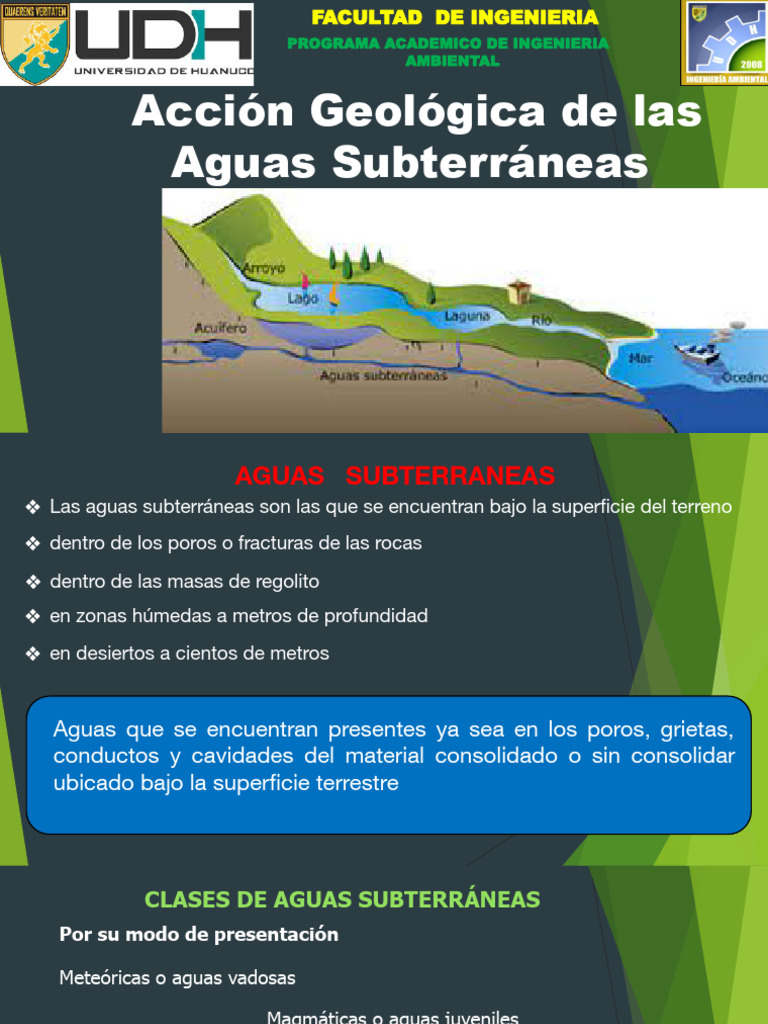 8.. - Acci-N Geol-Gica de Las Aguas Subterr-Neas | PDF | Agua subterránea | Agua