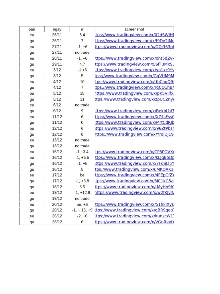 backtest EU, GU new stat | PDF